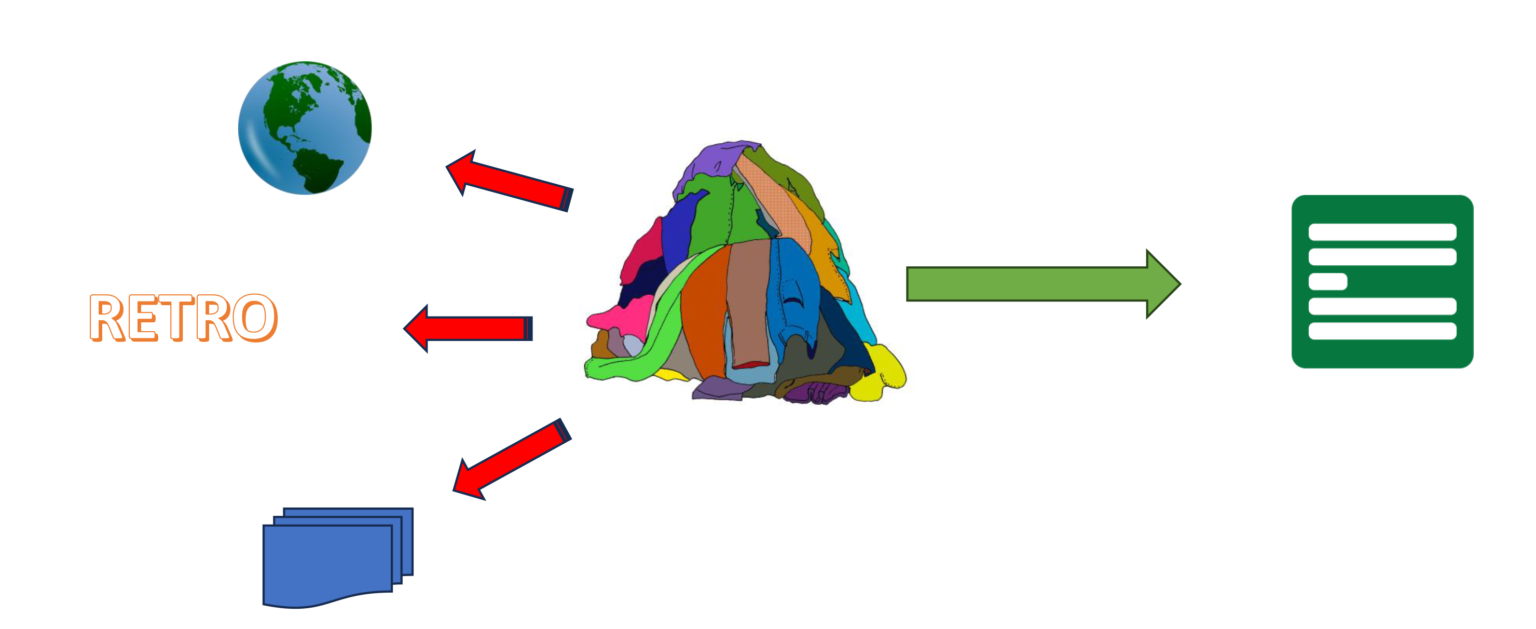 Product Life Cycle - Mixed Fibre Needled Felt - July 2023 - Edward Clay ...